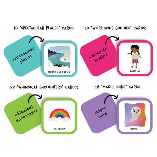 What's the Story? Storytelling Cards – Worldwide Buddies